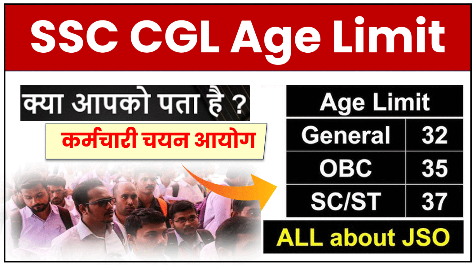 SSC CGL Age Limit 2026 – Post-Wise Age Criteria, Relaxation & Eligibility