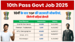 10th Pass Govt Job 2026 – 25670 Post Apply Online