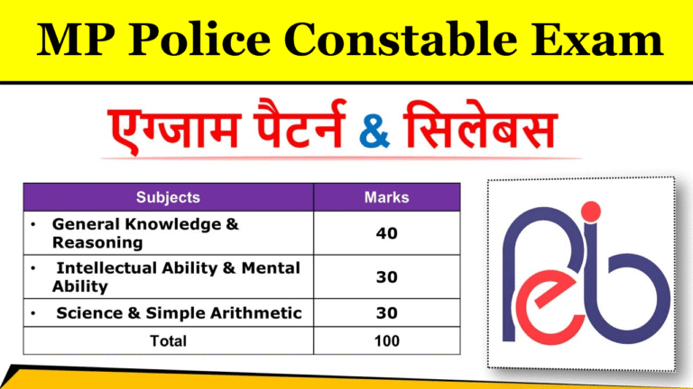 MP Police Constable Syllabus in Hindi 2026 - MP Police Constable ...