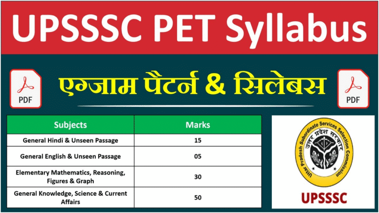 UPSSSC PET Syllabus in Hindi 2026 - UPSSSC PET Syllabus 2026 in Hindi ...