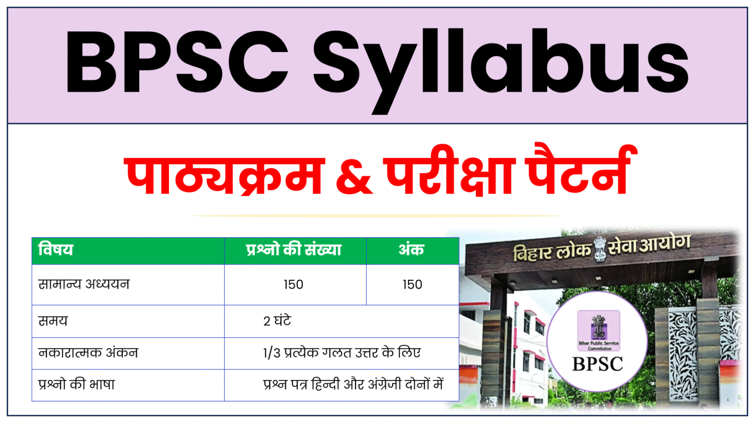 BPSC Syllabus in Hindi 2026 PDF Download