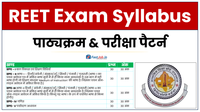REET Syllabus in Hindi 2026: REET Syllabus 2026 in Hindi PDF Download