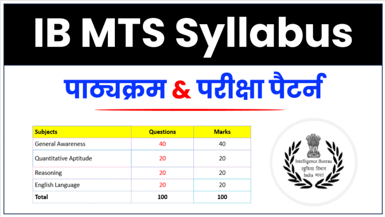 IB MTS Syllabus 2025: IB MTS Syllabus PDF Download