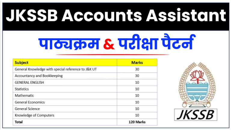 JKSSB Accounts Assistant Syllabus 2026 PDF Download Here