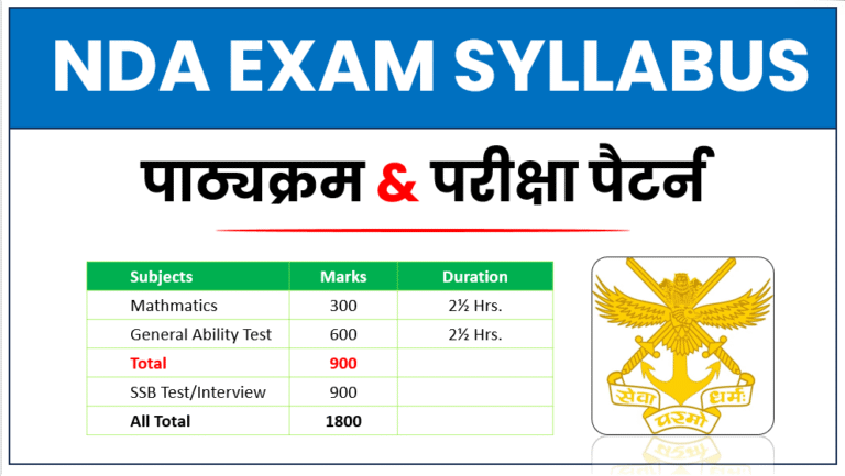 NDA Syllabus 2026 PDF Download in English and Hindi