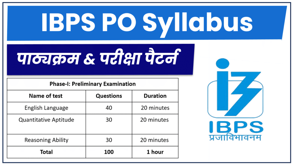 IBPS PO Syllabus 2026 PDF Download